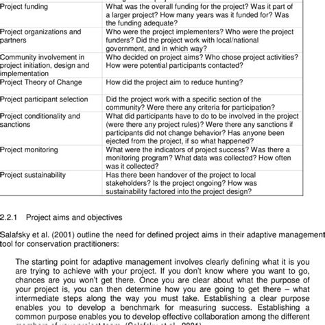 Main Components Of The Comparative Framework Download Table