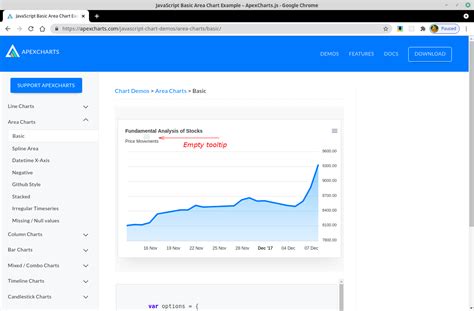 weird empty tooltip appears · issue 2475 · apexcharts apexcharts js · github