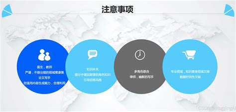 探索chatgpt的无限可能 角色扮演 cchatgpt角色扮演 csdn博客
