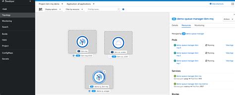 Rehosting IBM MQ On OpenShift Container Platform OCP