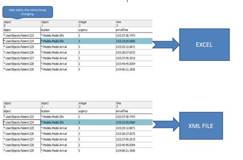 Export Data Table To Excel Live And Export Data Table To Xml File