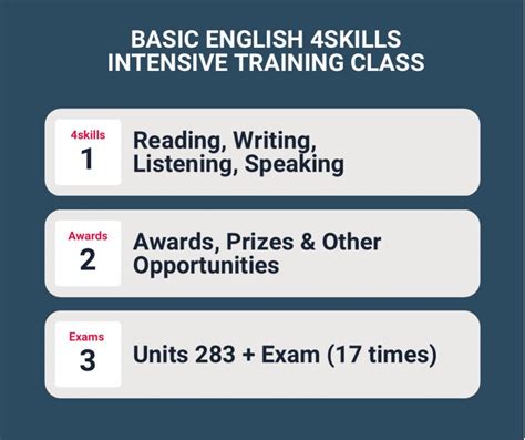 𝙇𝙚𝙖𝙧𝙣 𝙀𝙣𝙜𝙡𝙞𝙨𝙝 𝙬𝙞𝙩𝙝 𝘼𝙡𝙞𝙘𝙚 ယခုလိုကာလမှာ စေတနာကို အရင်းပြုပြီးသင်တာမို့ သင်တန်းကြေးကို အခ