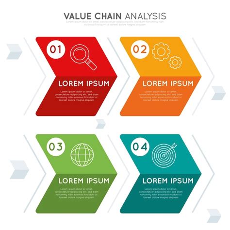Free Vector Value Chain Chart Concept