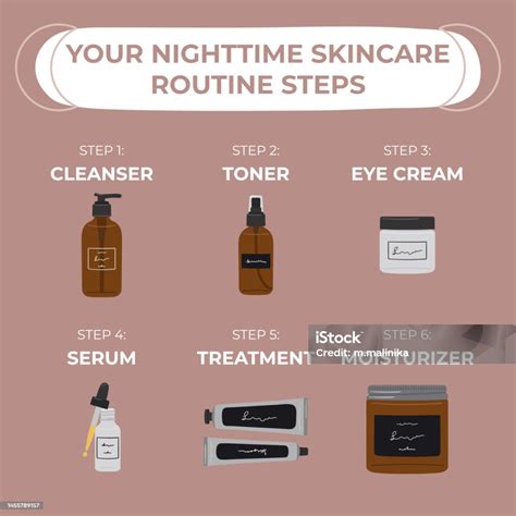 피부과 의사에 따르면 최고의 야간 스킨케어 루틴을 위한 기본 단계의 인포그래픽 클렌저 토너 세럼 트리트먼트 크림 제품 손으로 벡터 일러스트 레이 션 그리기 개체 그룹에 대한