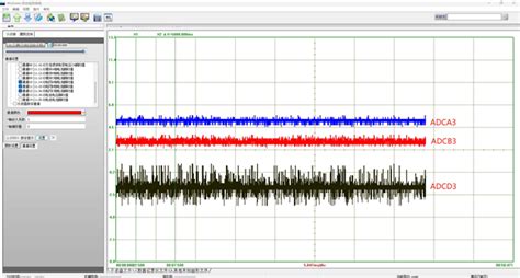 tms320f28377d sampling issues with chips c2000 microcontrollers