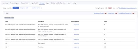 How Blazemeter Unlocks Efficiency With Root Cause Analysis In Software Testing Blazemeter