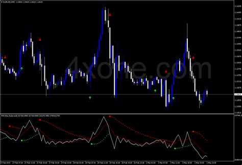 Pro Parabolic Sar System 4xone