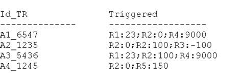 Stim Matching Graph From Surfacecoderotatedmemoryx Diagonal