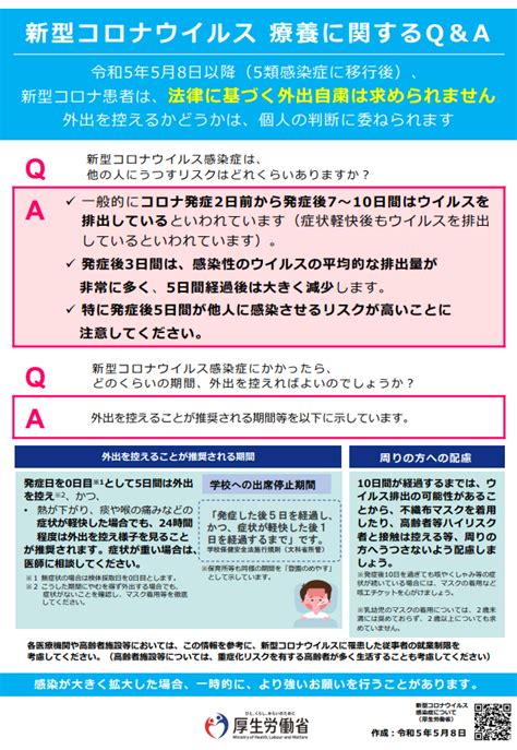 新型コロナウイルス 療養に関するq＆a 日本橋茅場町・東京の社会保険労務士事務所 みらいパートナーズ