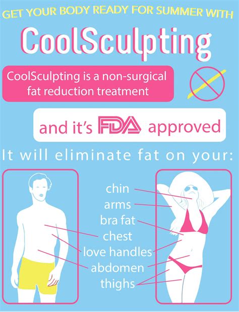 Get Your Summer Body With The Coolsculpting Treatment Healthy