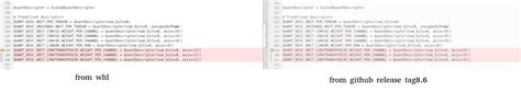 The Diff Between Nv Whl With Nv Github · Issue 3012 · Nvidiatensorrt · Github