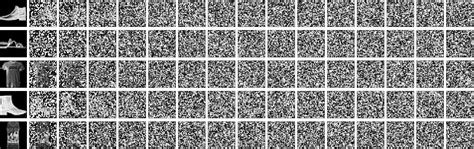 A Deterministic View Of Diffusion Models Iclr Blogposts 2025