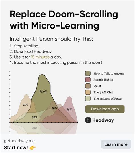 Doom Scrolling Blank Template Imgflip
