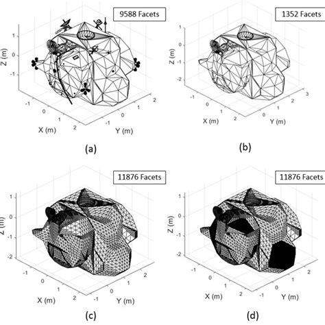 Moller Trumbore Intersection Download Scientific Diagram
