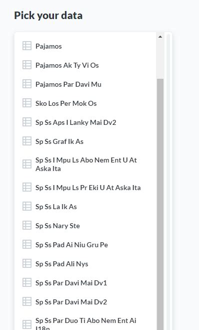 table names are wrong bug reports metabase discussion