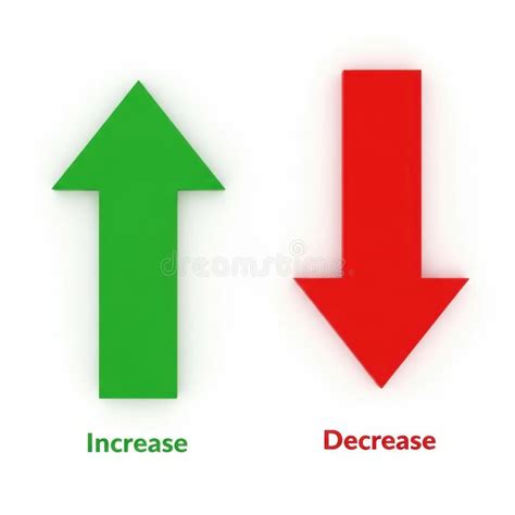 Visual Representation Of Increase And Decrease Indicators Using Arrows