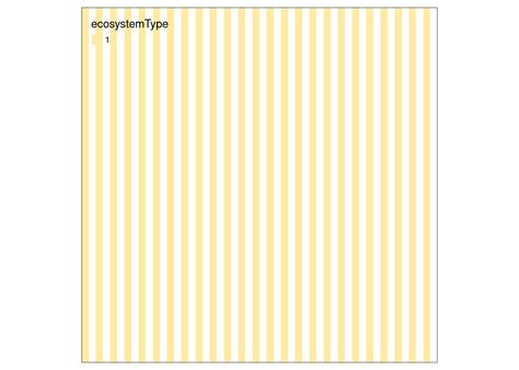 Chapter 23 Climate Indicators Explained Indicators For Ecosystem Condition In Norway