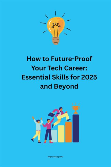 How To Future Proof Your Tech Career Essential Skills For 2025 And Beyond Waqas Gondal