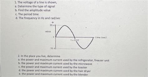 Solved The Voltage Of A Line Is Shown A Determine The Chegg Com