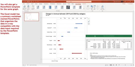 Arrow Chart In Excel Eloquens