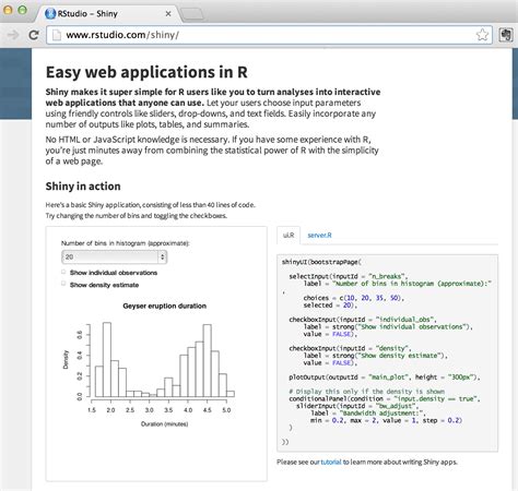 How To Share R Plots Over Stack Overflow