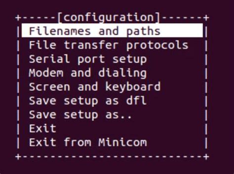 MINICOM Configuration Download Scientific Diagram