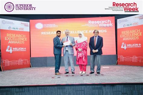 Dr Muhammad Rafiq On Linkedin I Always Feel Energized And Motivated When The Contribution Is