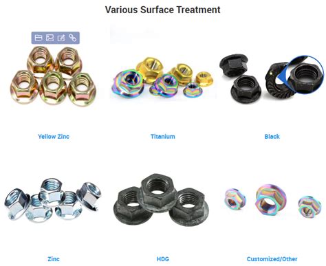 Stainless Steel Grade 304 316 A2 A4 40 70 80 Hex Flange Nuts Expore