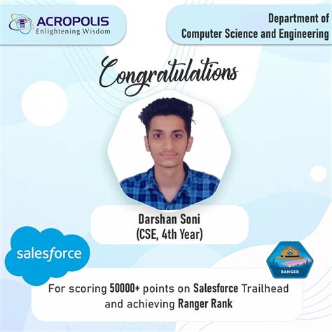 Computer Science And Engineering On Linkedin Acropolis Salesforce