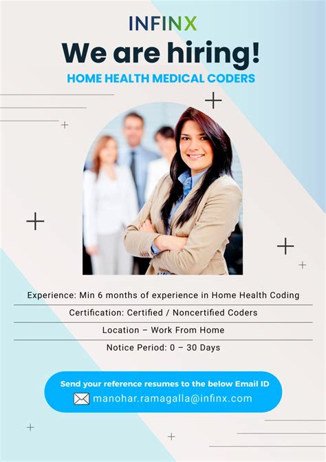 Manohar Ramagallageorge On Linkedin Hiring Homehealthcoders Medicalcoding Workfromhome