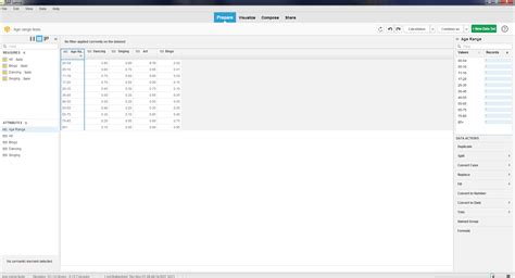 Solved Sorting Of Character Data Sap Community