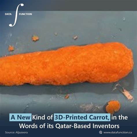 Data Function Inc On Linkedin Datafunction Qatar Food Tech