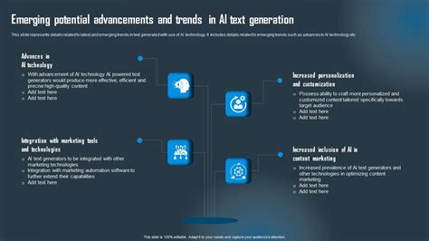 Emerging Potential Advancements And Trends In Ai Text Generation Slides Pdf