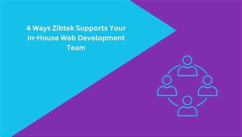 Custom Software Development Insights Zibtek Blog