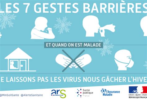 Les Gestes Barrières Porter Un Masque Quand On Est Malade National