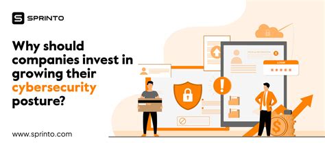 Cybersecurity Posture Evaluate And Improve Your Security Status