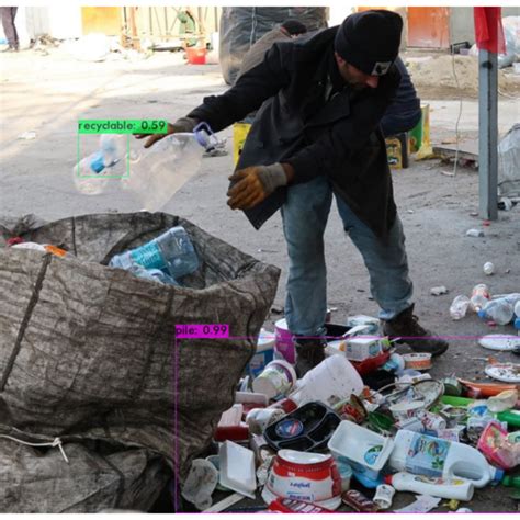 Garbage Detection Piles Of Garbage Kaggle