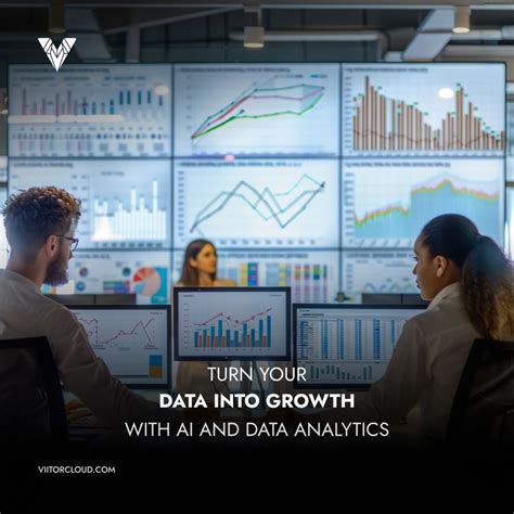Viitorcloud Technologies On Linkedin Ai Dataanalytics