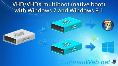 vhd vhdx multiboot native boot with windows 7 and windows 8 1 page