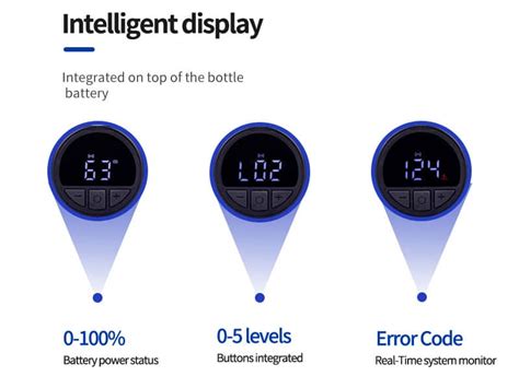 Geeko Front Electric Bike Kit 100g Tech
