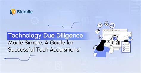 Technology Due Diligence 2025 Assess Risks And Invest Smarter