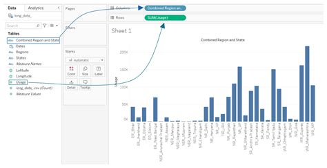 How To Concatenate In Tableau Tutorial Datacamp