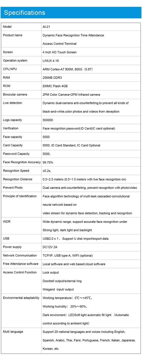 Face Recognition Terminal With Card Reader Stxtek Technology Co Ltd Face Recognition Terminal With Card Reader Stxtek Technology Co Ltd