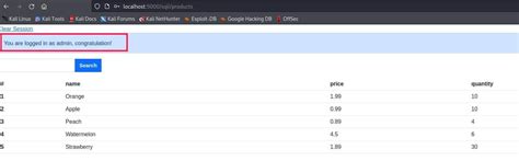 Learn Sql Injection In Practice By Hacking Vulnerable Application Stackzero
