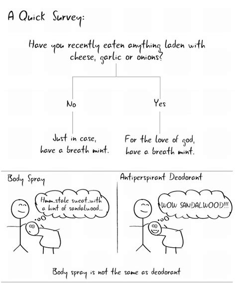 Guide To Flirting 5 Pics