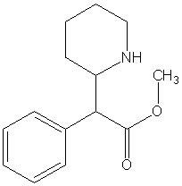 Alternatives To Daytrana Daytrana Pharma Drug Project