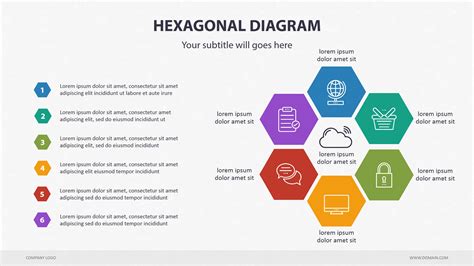 Hexagonal Diagram Powerpoint Presentation Templates GraphicRiver