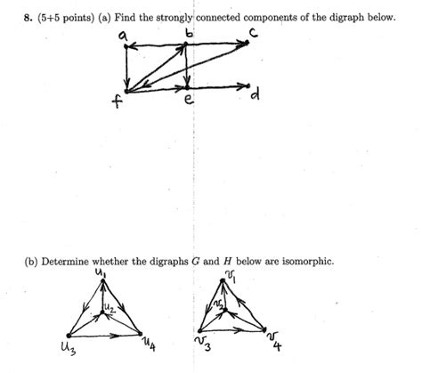 Solved 5 5 Points 4 Find The Strongly Connected Components Of The