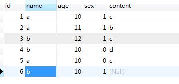 SQL语句多条件查询 CSDN博客