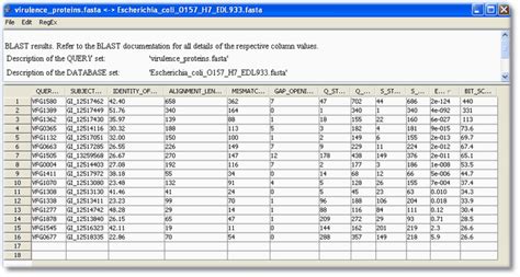 Prompt Protein Mapping And Comparison Tool